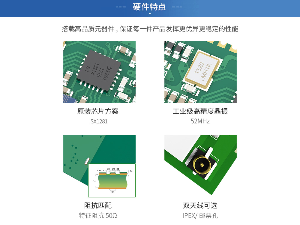 E28-2G4T27SX SX1281芯片LoRa模块-无线测距-亿佰特2.4G无线串口模块