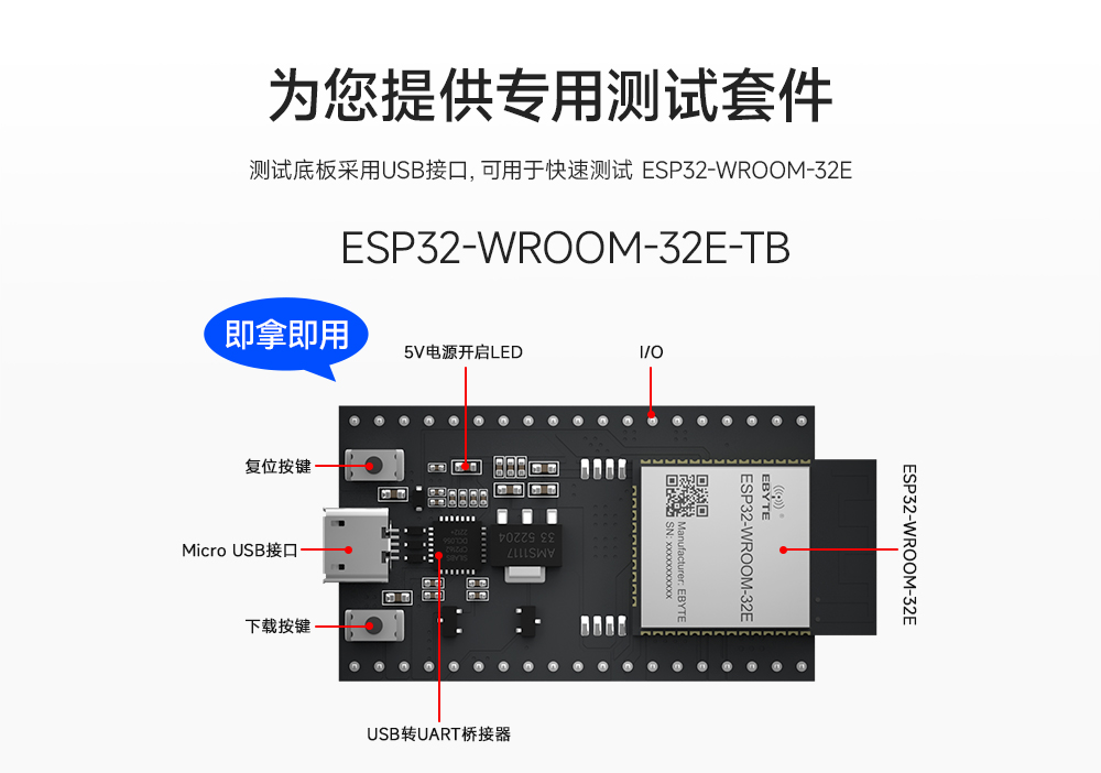 ESP32-WROOM-32E-TB wifi模块测试版-通用型蓝牙WiFi模组-亿佰特无线通信模块