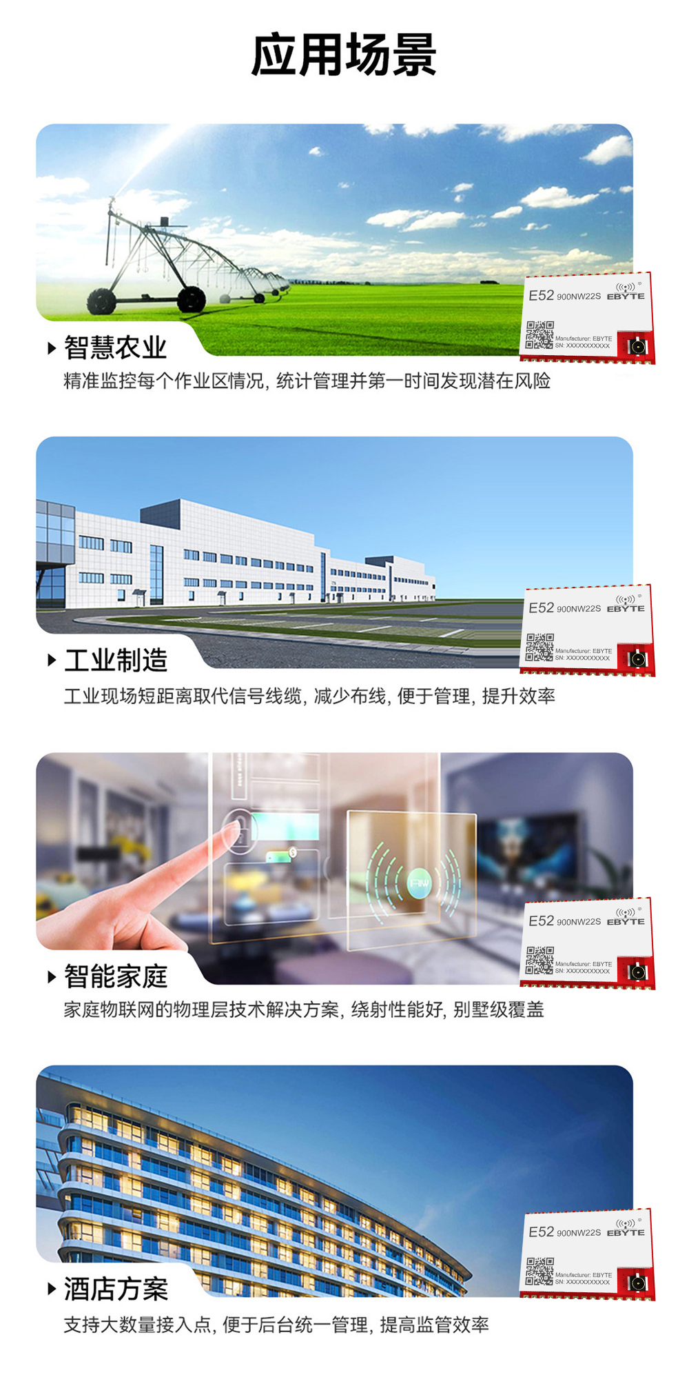 E52-900NW22S LoRa MESH组网模块-LoRa扩频技术_亿佰特LORA mesh模块