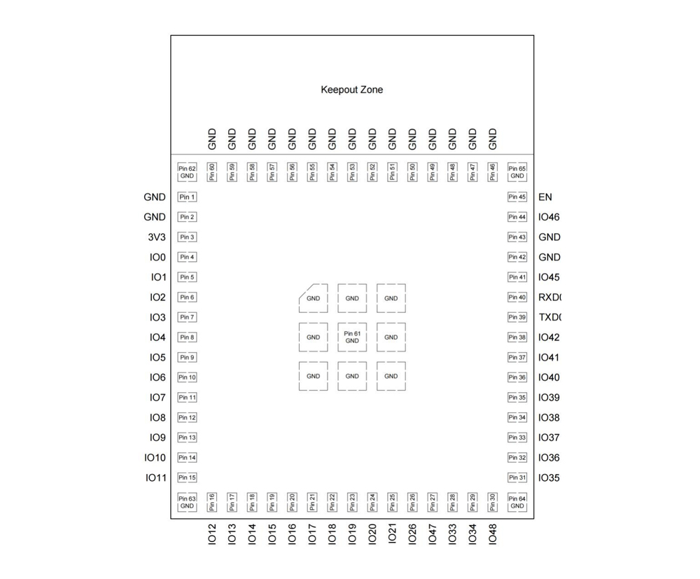 E101-S3MN8-PS 双核蓝牙WiFi模块-ESP32芯片-亿佰特WiFi模块