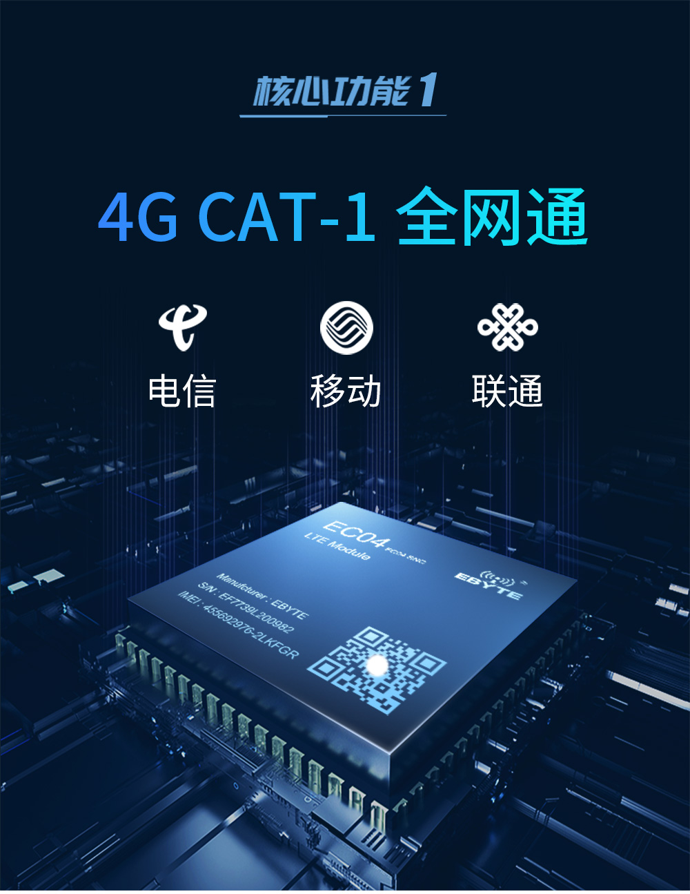E840-TTL(EC05-DGC) 4G Cat.1模块-GNSS定位-亿佰特4G插针模块