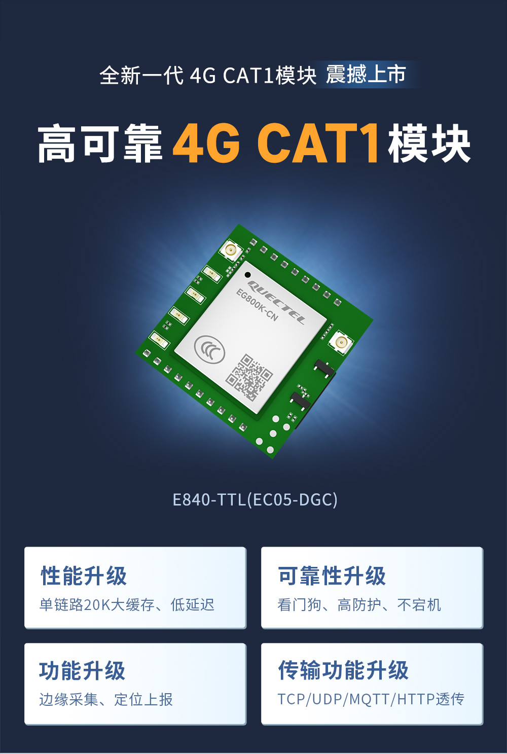 E840-TTL(EC05-DGC) 4G Cat.1模块-GNSS定位-亿佰特4G插针模块