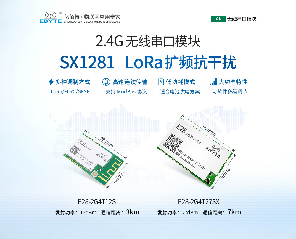 E28-2G4T27SX SX1281芯片LoRa模块-无线测距-亿佰特2.4G无线串口模块